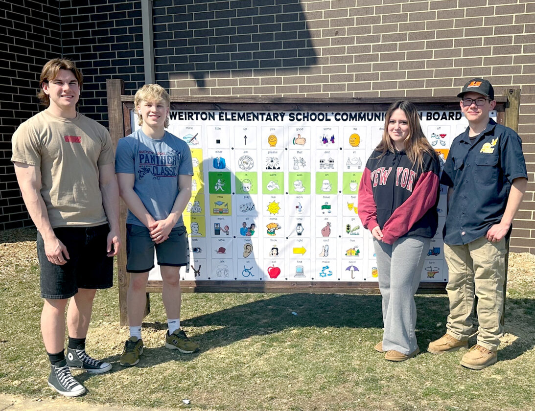 Weirton Elementary School gets communication/sensory boards on ...